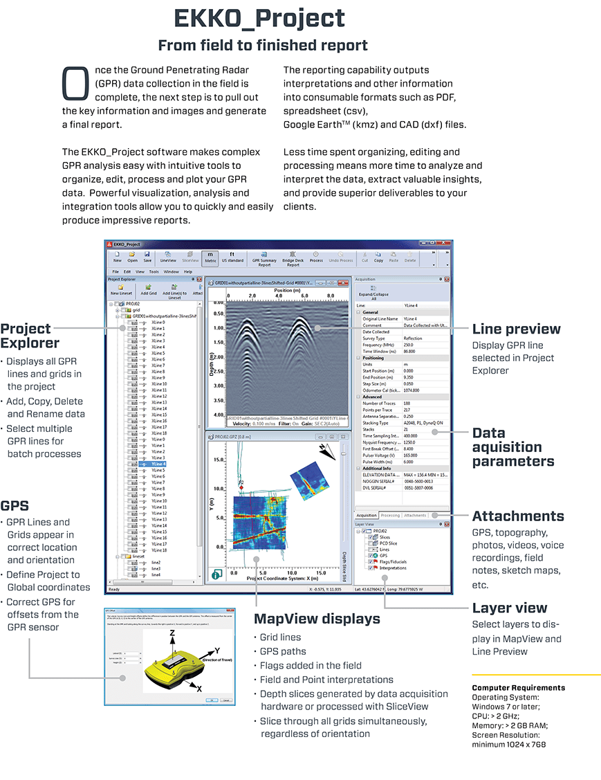 EKKO_Project-from-field-to-finished-report