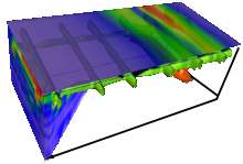 3D Voxler